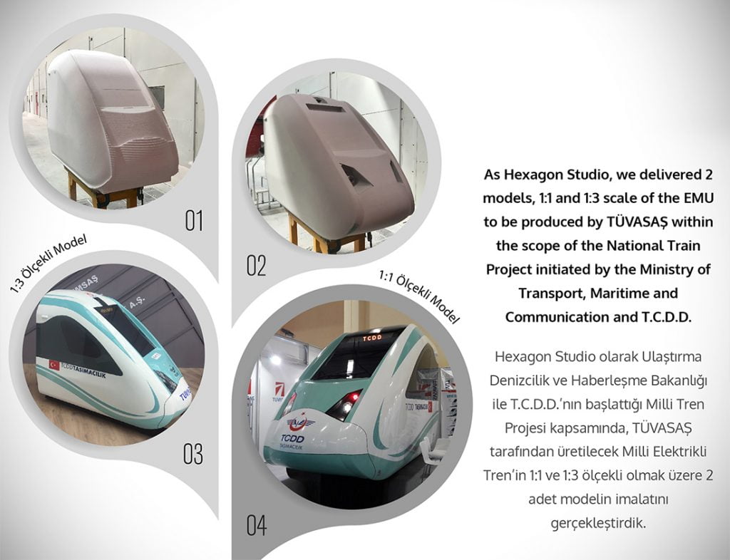 We manufactured the National Electric Train Model for TCDD. - Hexagon ...